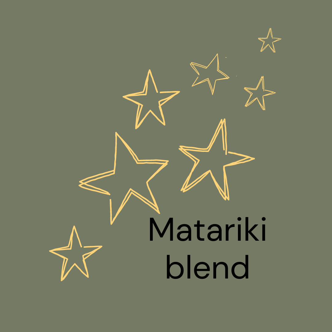 Shop – Riley Coffee